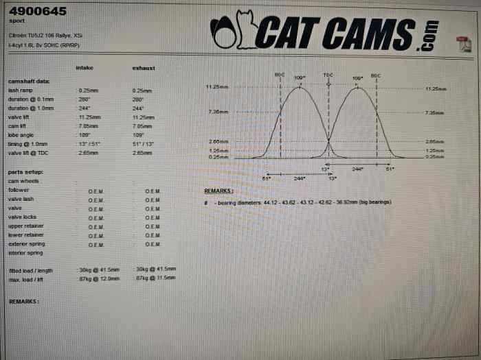 Arbre à cam cat cams 106 xsi - pièces et voitures de course à vendre, de rallye et de circuit.