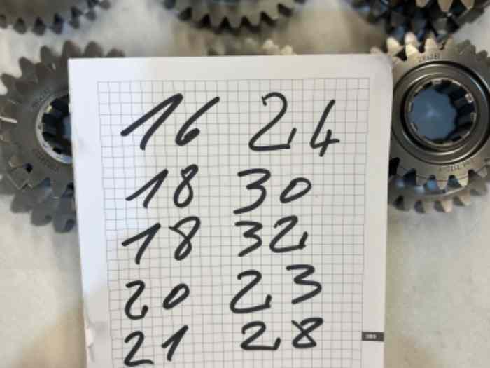 Rapport Master Tatuus SL 82/14 - pièces et voitures de course à vendre ...