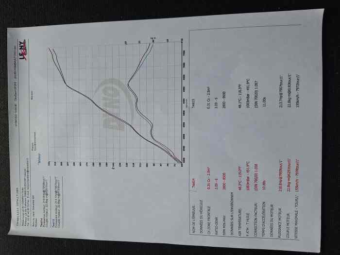 205 f214 - pièces et voitures de course à vendre, de rallye et de circuit.